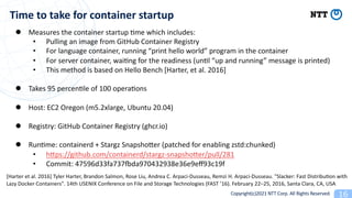 Starting up Containers Super Fast With Lazy Pulling of Images | PPT