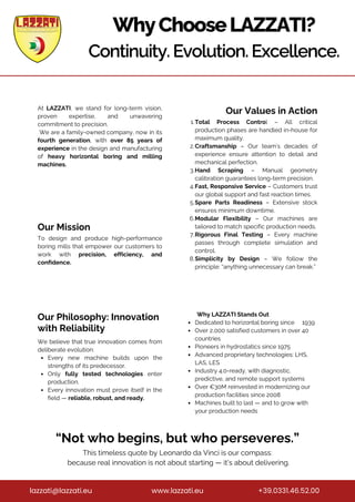 LAZZATI – Company Overview & Product Presentation.pdf