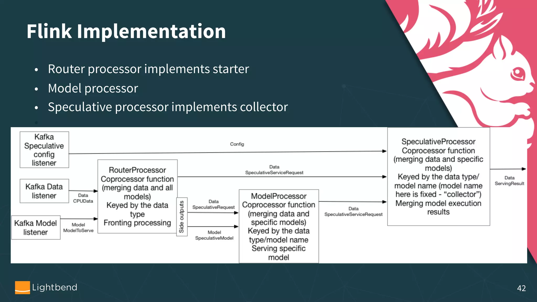 Machine Learning At Speed Operationalizing Ml For Real Time Data Streams Ppt 