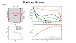 Natural Convection Heat Transfer of Viscoelastic Fluids in a Horizontal Annulus | PPT