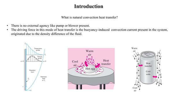 Natural Convection Heat Transfer of Viscoelastic Fluids in a Horizontal Annulus | PPT