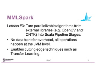 MMLSpark: Lessons from Building a SparkML-Compatible Machine Learning Library for Apache Spark ...