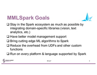MMLSpark: Lessons from Building a SparkML-Compatible Machine Learning Library for Apache Spark ...