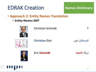 EDRAK: Entity-centric Data Resource for Arabic Knowledge | PDF