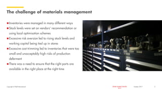 Parallelizing Large Simulations with Apache SparkR with Daniel Jeavons ...