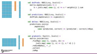 Lessons Learned while Implementing a Sparse Logistic Regression Algorithm in Apache Spark with ...