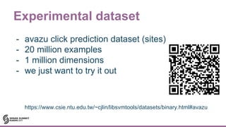 Lessons Learned while Implementing a Sparse Logistic Regression Algorithm in Apache Spark with ...