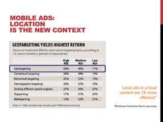 Mobile: Location Based Advertising | PPTX