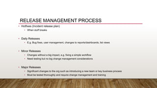 Ladies Be Architects: Study Group IV: Project and System Governance | PPT