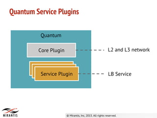 OpenStack Networking LBaaS | PPT