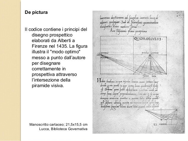 Leon Battista Alberti