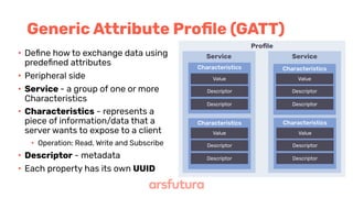 A brief overview of BLE on Android | PPT