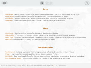 FOSS Geoportal implementation in MESA | PDF