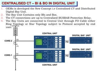 LBB & BUSBAR PPT Rev 4.5.pdf