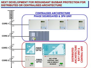 LBB & BUSBAR PPT Rev 4.5.pdf