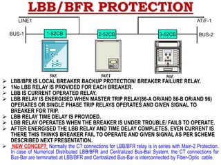 LBB & BUSBAR PPT Rev 4.5.pdf