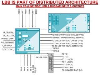 LBB & BUSBAR PPT Rev 4.5.pdf