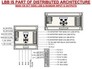 LBB & BUSBAR PPT Rev 4.5.pdf