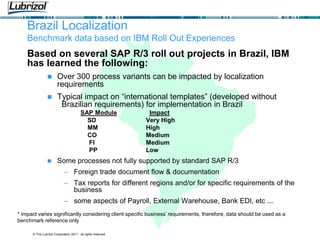 LB_Brazil_localization_workshop.ppt