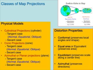 CARTOGRAPHY – yesterday, today and tomorrow | PPTX