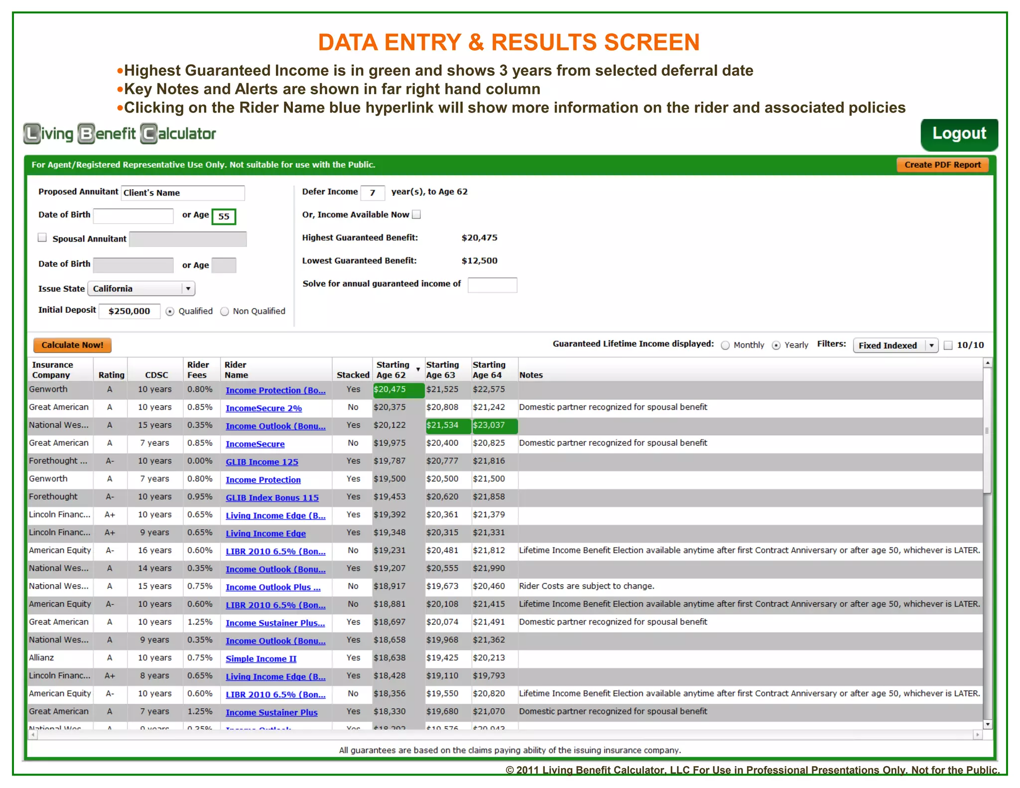 Living Benefit Rider Presentation & Discount Offer | PDF