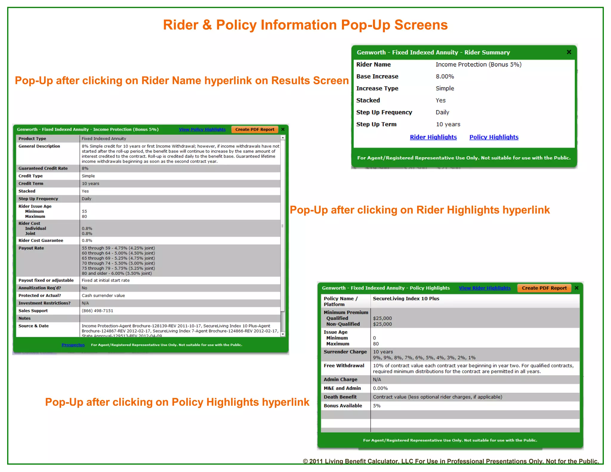 Living Benefit Rider Presentation & Discount Offer | PDF