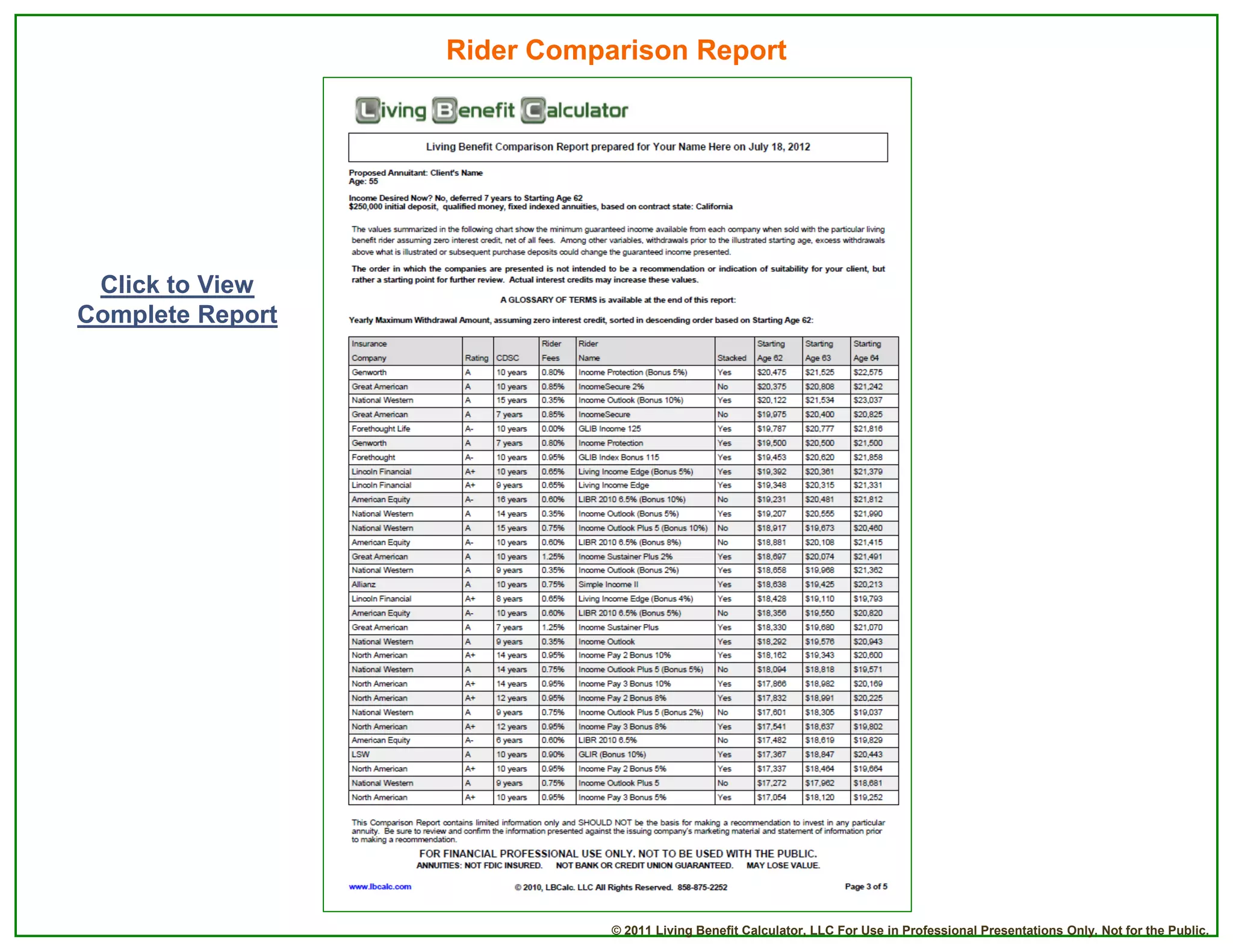 Living Benefit Rider Presentation & Discount Offer | PDF