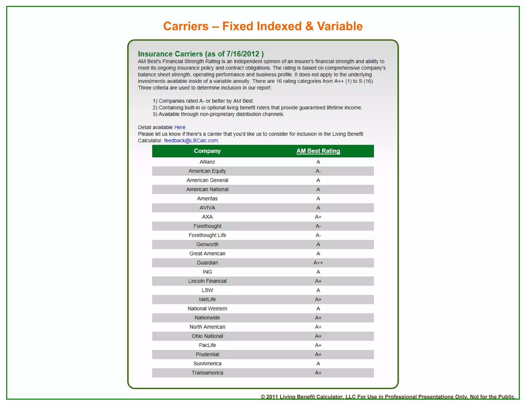 Living Benefit Rider Presentation & Discount Offer | PDF