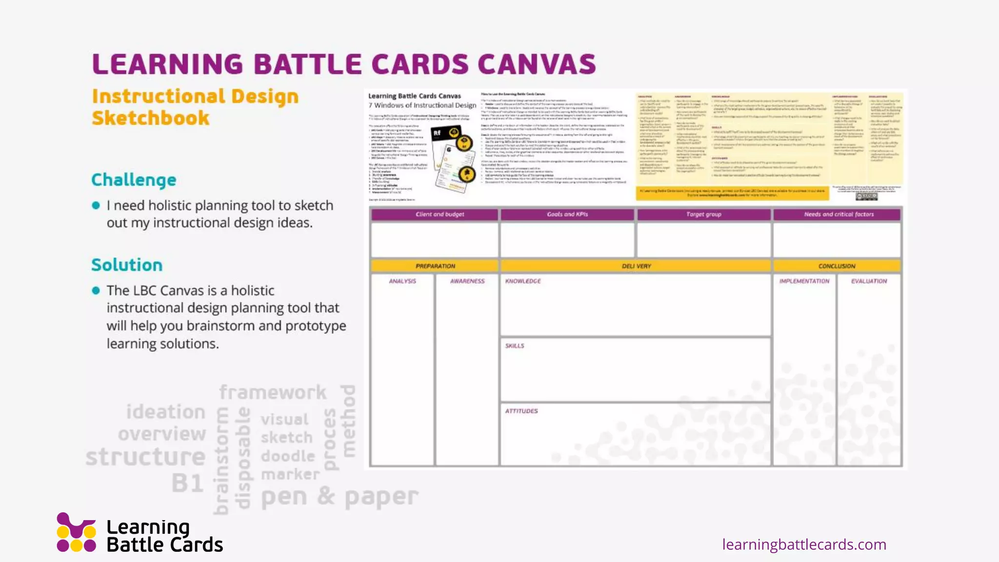 Learning Battle Cards activities | PDF