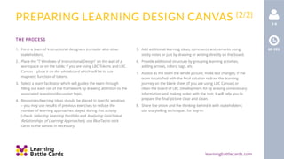 Learning Battle Cards activities | PPT