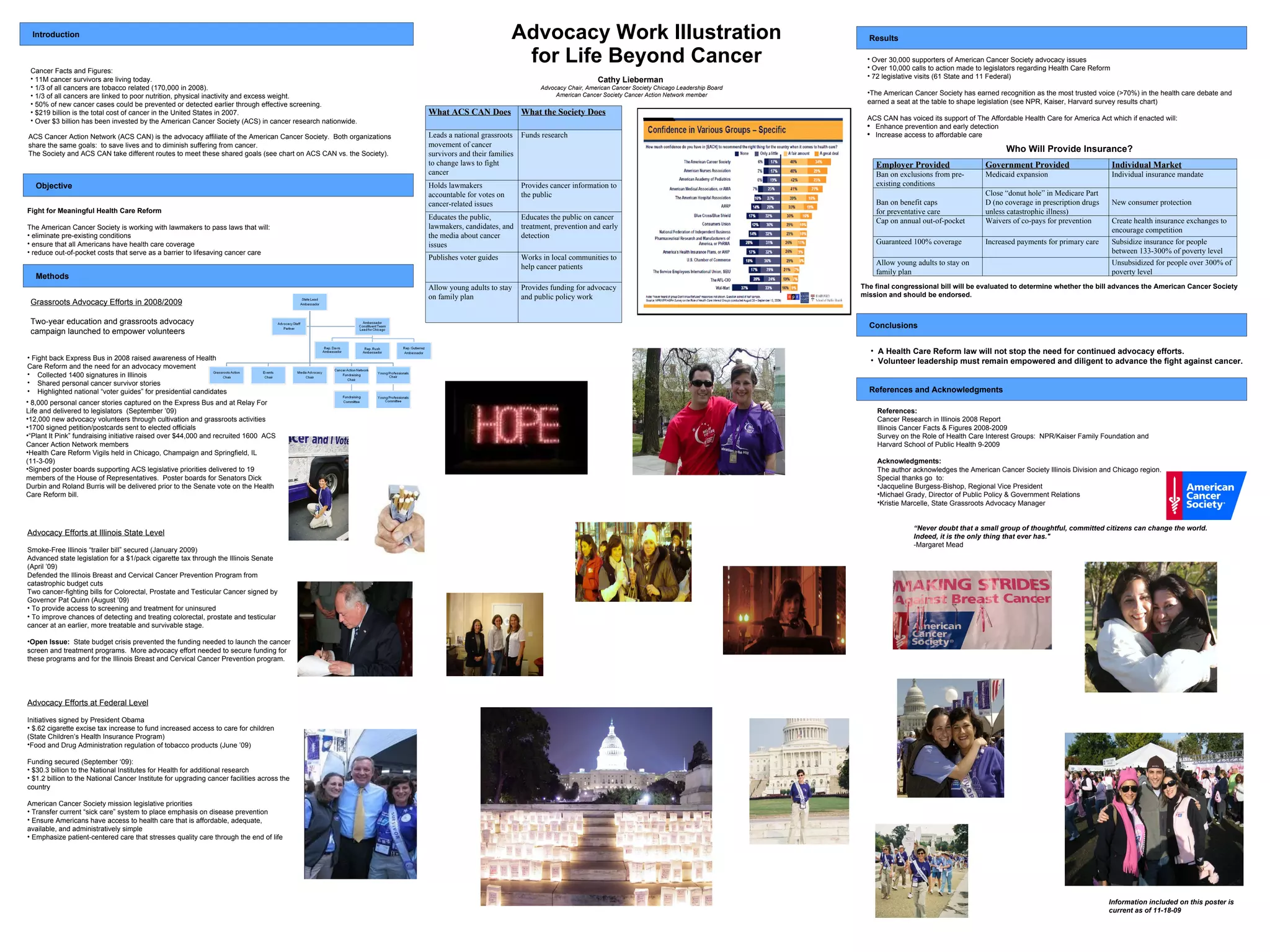 Life Beyond Cancer Advocacy Illustration | PPT | Cancer | Diseases and ...