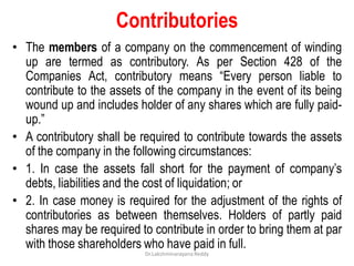 Legal & Business Environment- Module 3 | PDF