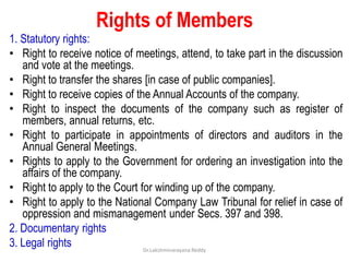 Legal & Business Environment- Module 3 | PDF