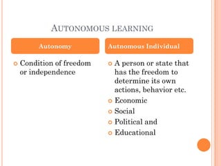 LBereniceAyalaCervantes | PPT