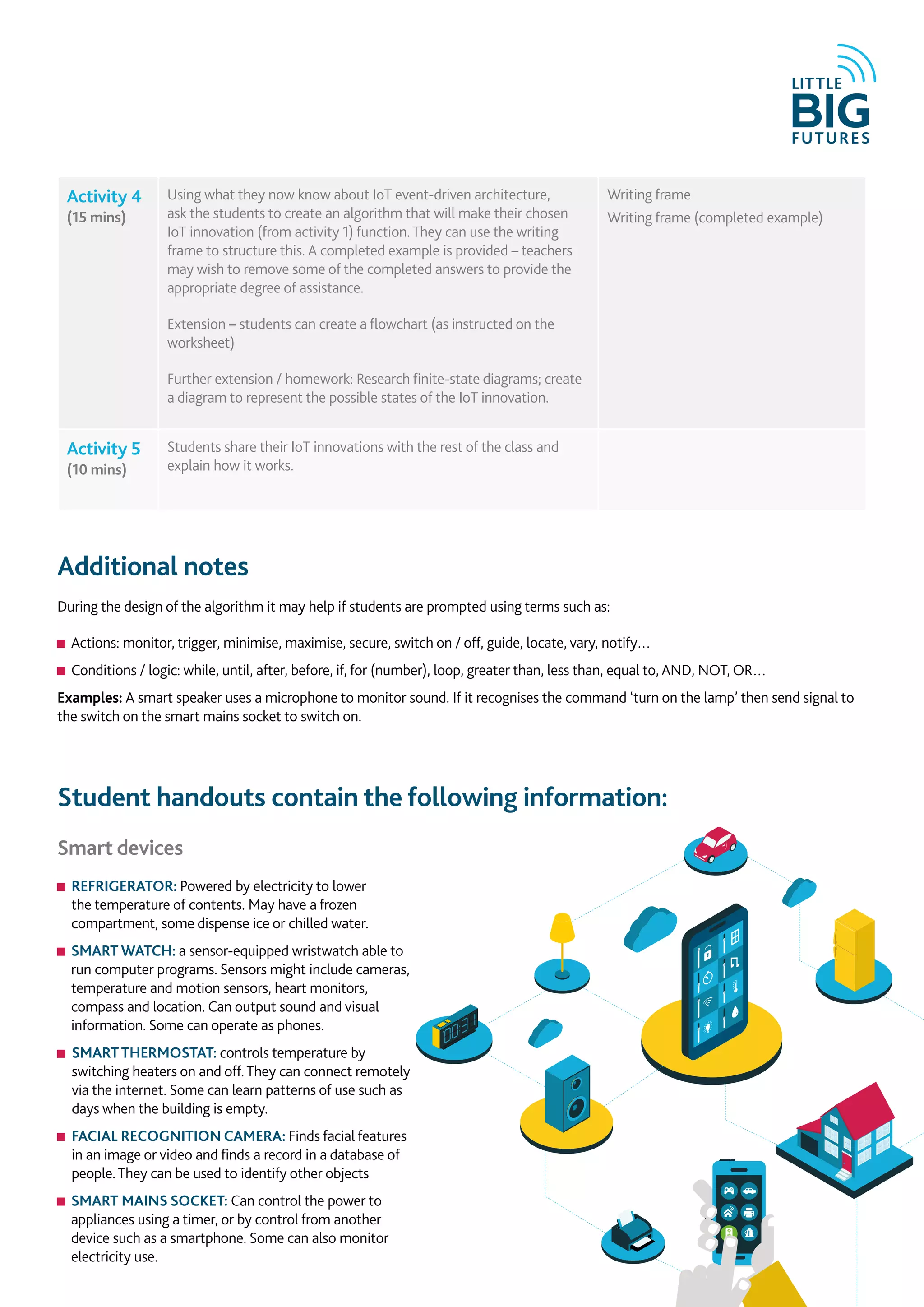 LBF_Teacher guide computing.pdf