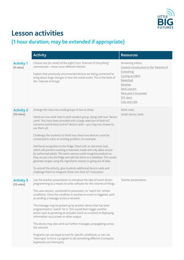 LBF_Teacher guide computing.pdf