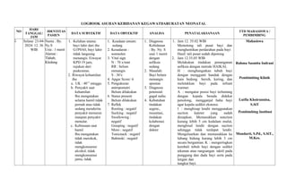 LoogBook Kegawatdaruratan Neonatal Prpfesi Bodan | DOCX