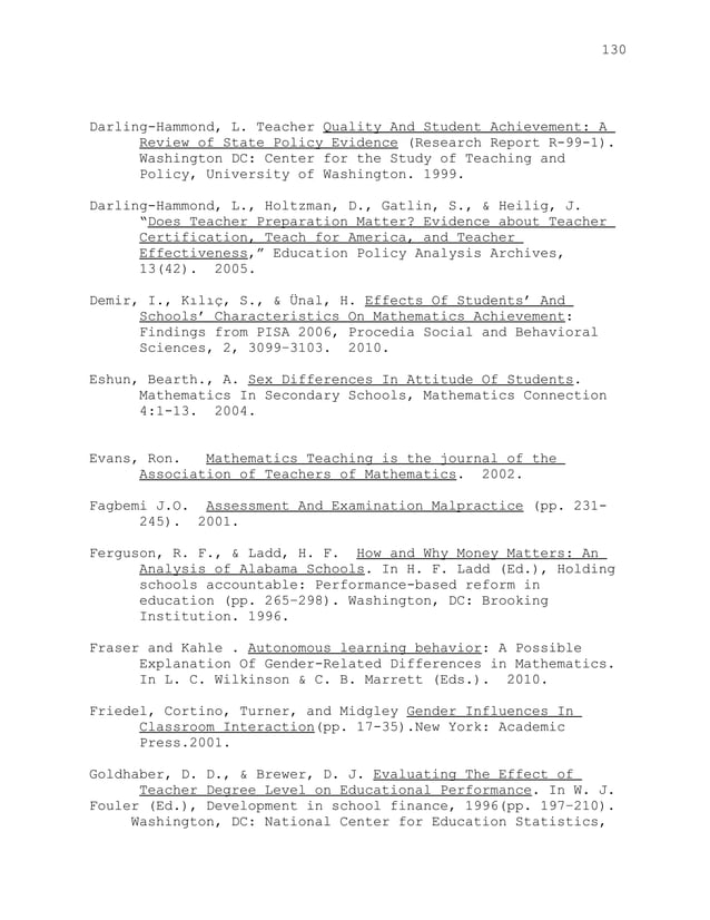 Manelyn L. Mananap Thesis (Bibliography) | DOC