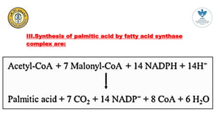 L bio10 Fatty acid biosynthesis.pptx