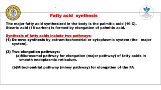 L bio10 Fatty acid biosynthesis.pptx