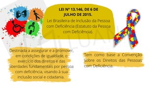 Lei Brasileira de Inclusão - LBI Apresentação.pdf