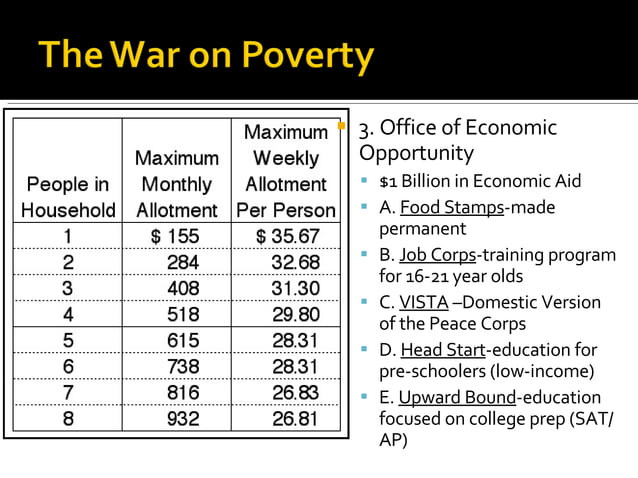 Lbj Domestic Policy | PPT