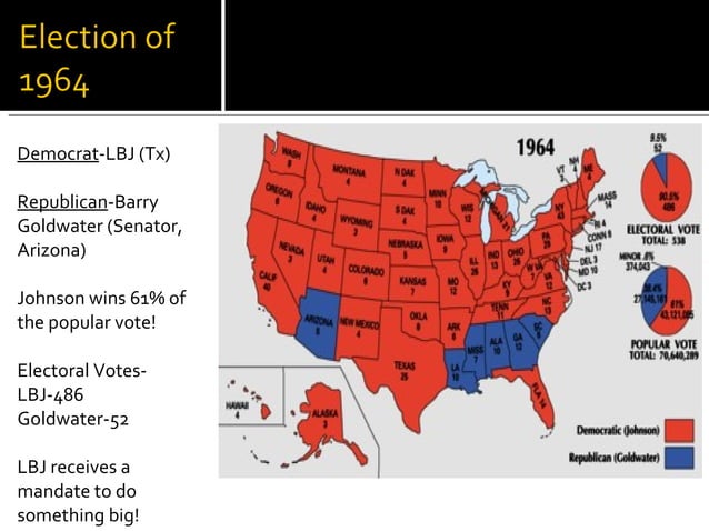 Lbj Domestic Policy | PPT