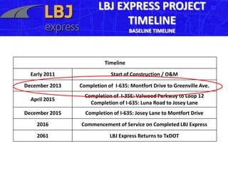 LBJ Express Project Presentation | PPT