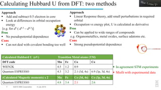 Magnetism: what DFT calculations can tell experimentalist | PDF