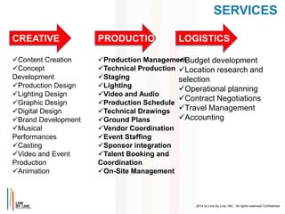 Line By Line Productions Capabilities deck | PPT