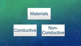 Laser Beam Manufacturing- Non Conventional machining | PPTX