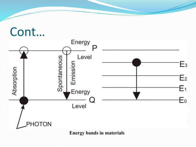 Laser Beam machining Process | PPTX