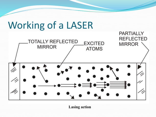 Laser Beam machining Process | PPTX