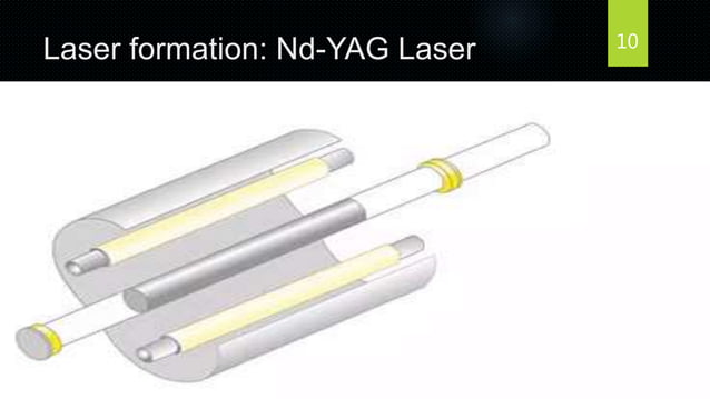 Laser Beam Machining | LBM | Explained with Video | PPT